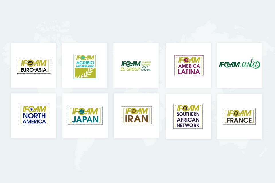 Regional Bodies | IFOAM